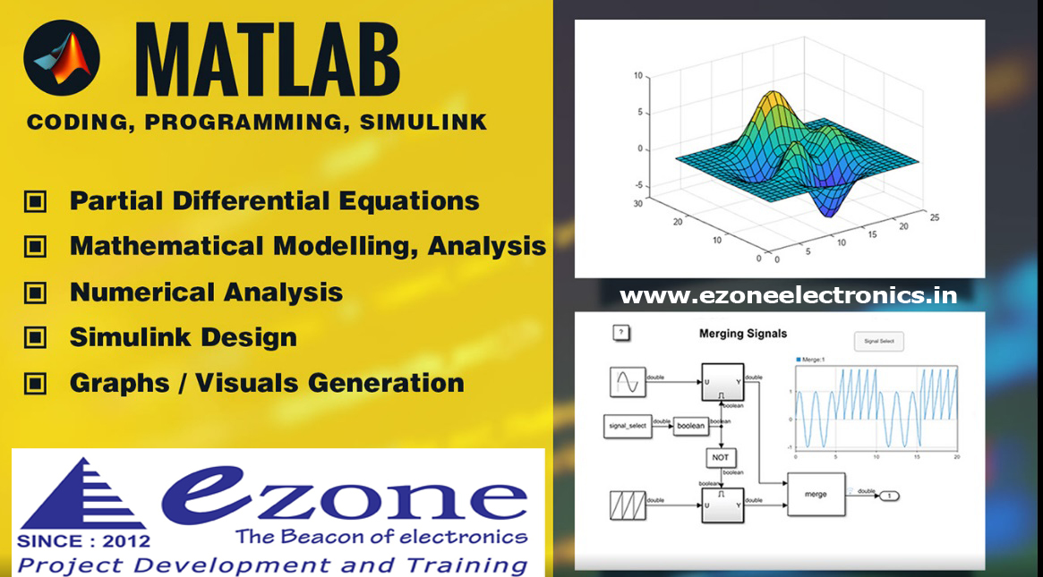 Home | Welcome To Best Project center in trichy | No.1 Project center ...